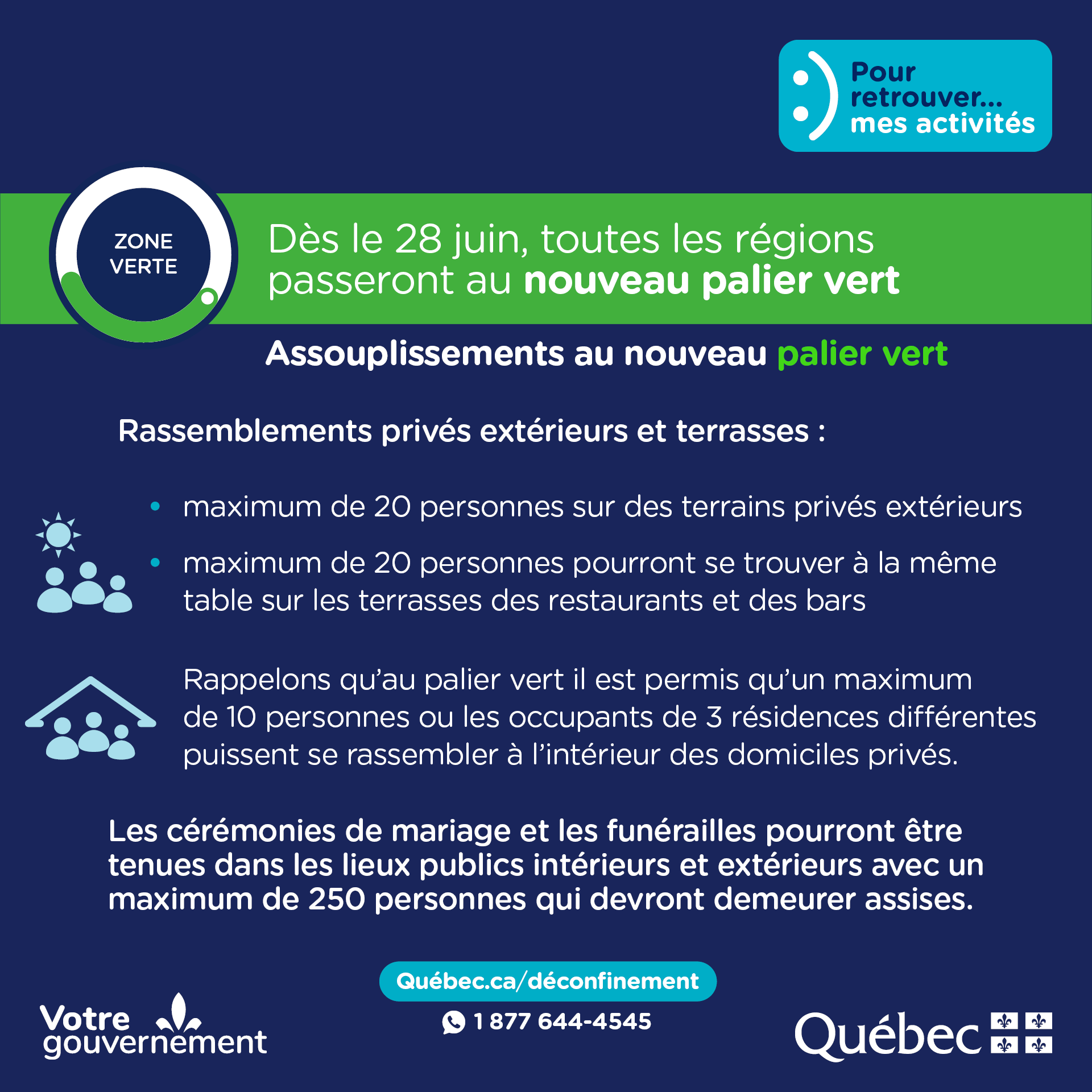 ZONE VERTE – Dès le 28 juin - Municipalité de Montpellier